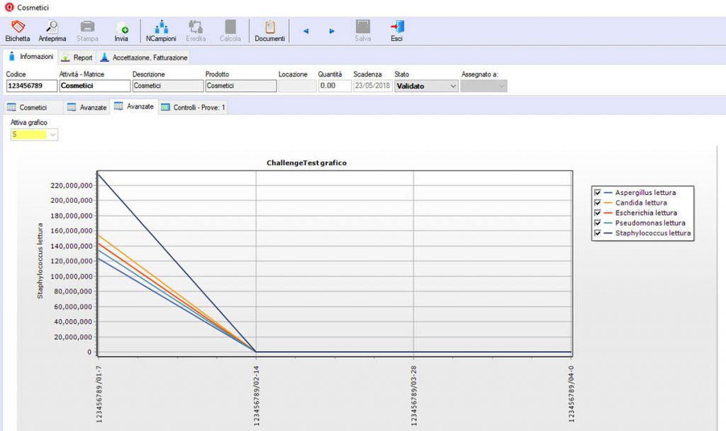 Challenge Test Microbiologia - Personalizzazione per Prolab.Q ...