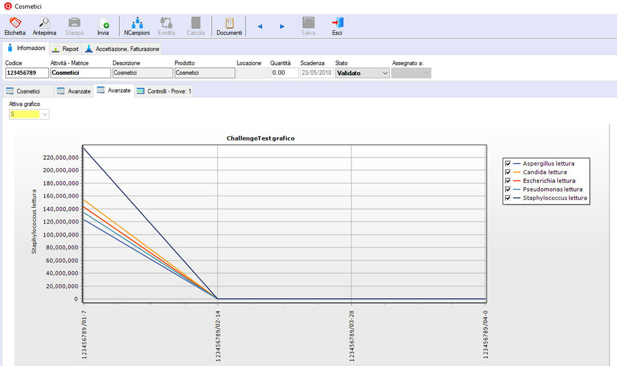 Challenge Test Microbiologia - Personalizzazione per Prolab.Q ...